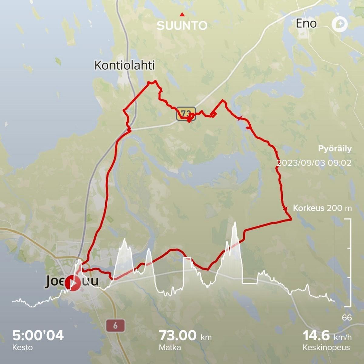 Pyöräretki vaaroja kierrellen 3.9.23 - Joensuun Latu ry